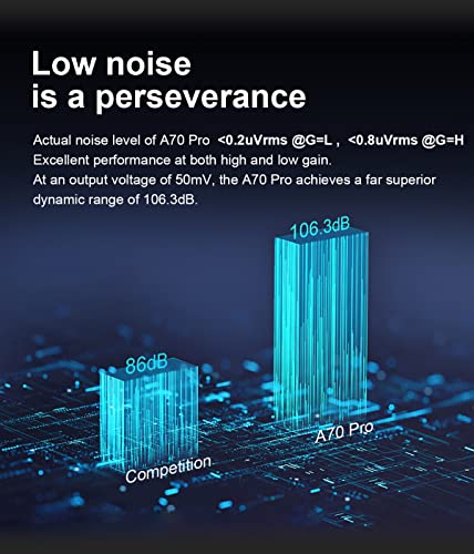 Topping A70 Pro Fully Balanced Headphone Amplifier 17000mW*2 Relay Volume Control Pre Amp wiht Remote Control(Silver)