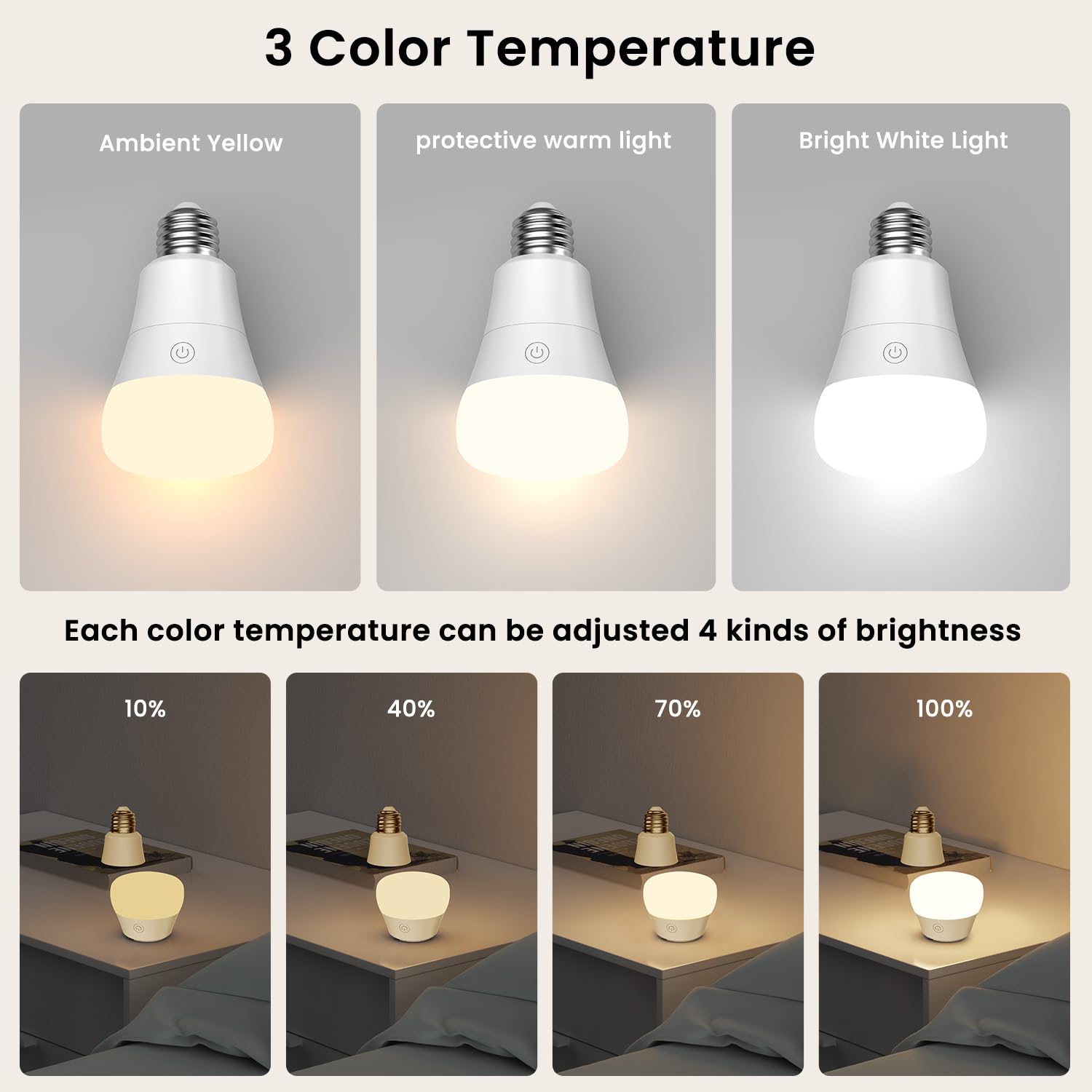 SCOPOW Magnetic and USB Charging 2IN1 Rechargeable Light Bulb with Remote Control Timer and 3 Color Temperature Battery Operated Light Bulb Dimmer Emergency LED Light Bulbs Detachable(E26, 2)