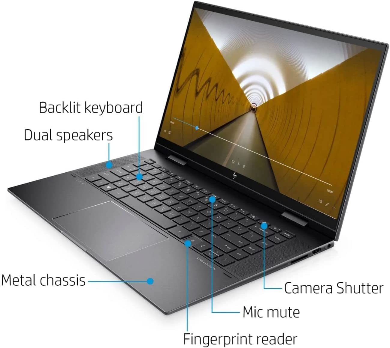 HP Envy x360 2-in-1 Laptop, 15.6" FHD Touchscreen, AMD Ryzen 5 5500U Processor, 8GB RAM, 256GB PCIe SSD, Webcam, SD Card Reader, HDMI, Backlit KB, Wi-Fi 6, Windows 11 Home