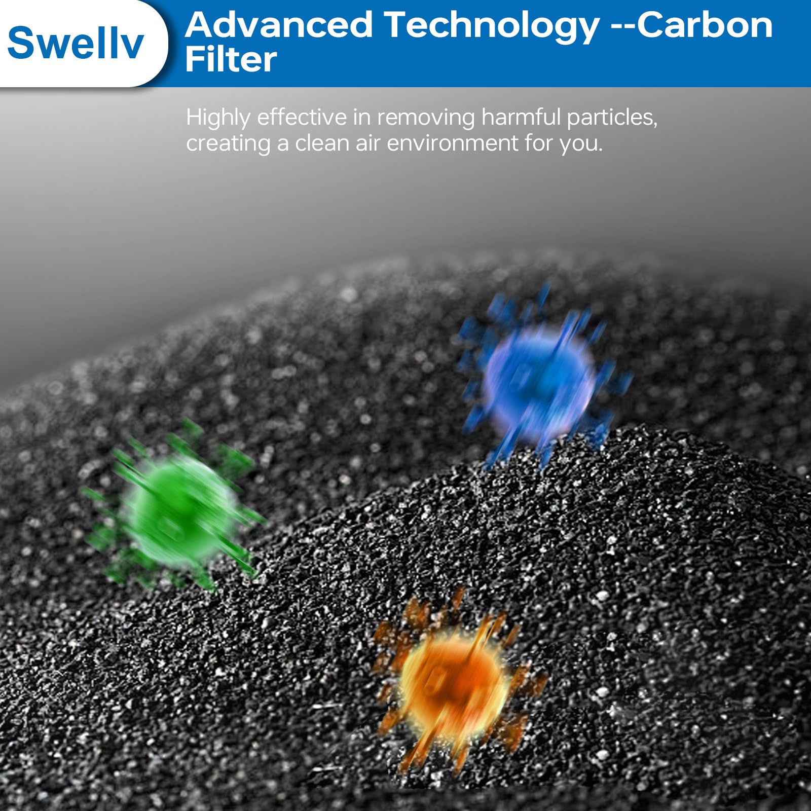 SwellV 3000 Filter Replacement Compatible with 3000, 3000M, 3000 Pro, Includes 2 Filters, 2 Activated Carbon and 4 Extra Carbon Pre-Filters (2+2+4)