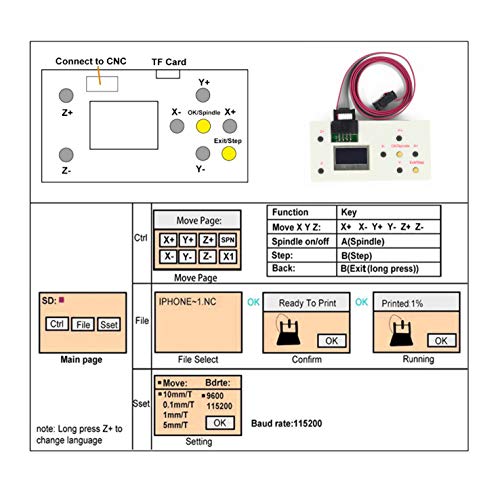 RATTMMOTOR CNC GRBL Offline Controller, 3 Axis GRBL DIY CNC Router Offline Control Button/Module LCD Screen for Mini CNC Carving Milling Engraver Machine