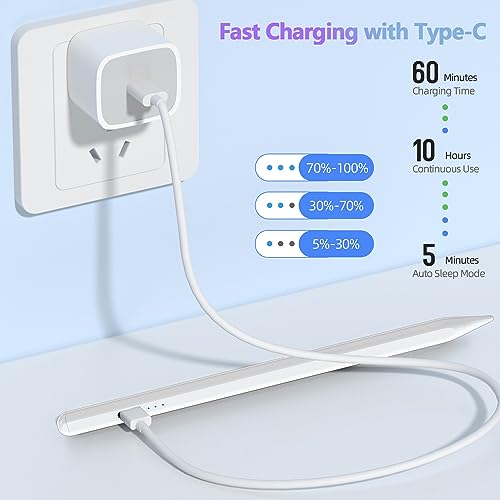 Stylus Pen for iPad, Apple Pencil for iPad 10th 9th Gen, Apple Pen iPad Pencil for iPad Air 5/4/3rd, iPad Pro 11/12.9 Inch, with Palm Rejection & Tilt Sensitivity, Magnetic Stylus iPad Pen, White