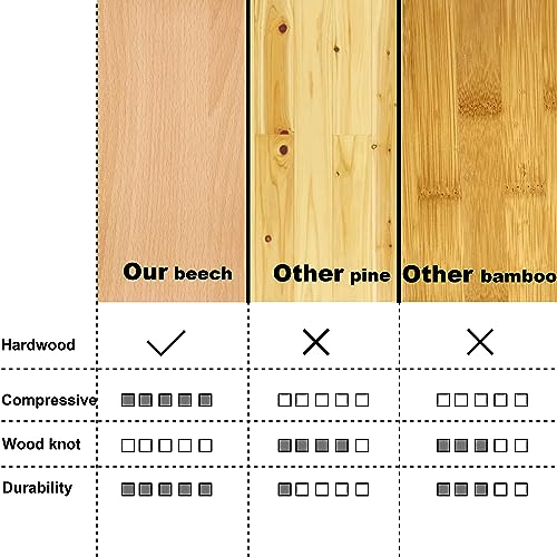 VOGUSLAND Dress up Rack, Child Garment Rack, Kids Clothing Rack with Storage Shelf (Natural Beech, 29.5" L x 14.5" W x 40" H)