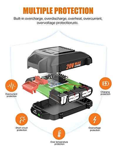 Powilling 2Pack Replacement Battery for Worx 20 Volt Battery Lithium 3.5Ah WA3520 WA3525 WG151s, WG155s, WG251s, WG255s, WG540s, WG545s, WG890, WG891