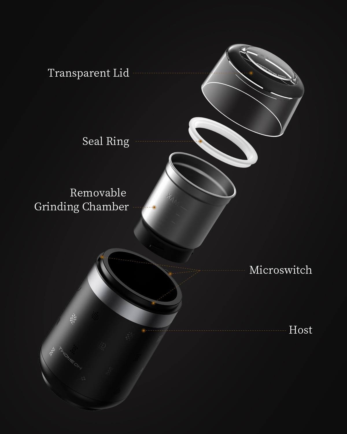 TWOMEOW Coffee Grinder, One Touch Spice Grinder Electric, Espresso Grinder, Coffee Bean Grinder with Removable Stainless Steel Bowl, Grain Mills for Spices, Herbs, Nuts, Black
