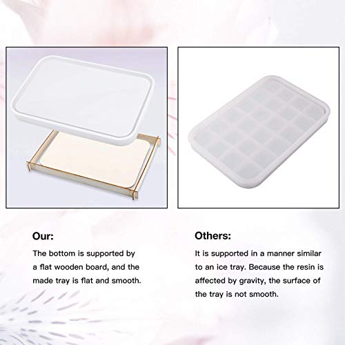World Backyard Silicone Tray Mold,Rectangle Rolling Resin Tray Molds,Large Rolling Tray Molds for Epoxy Resin,Serving Tray Resin Molds with Edges,Resin Casting,DIY Jewelry Holder,Home Decorationā¦