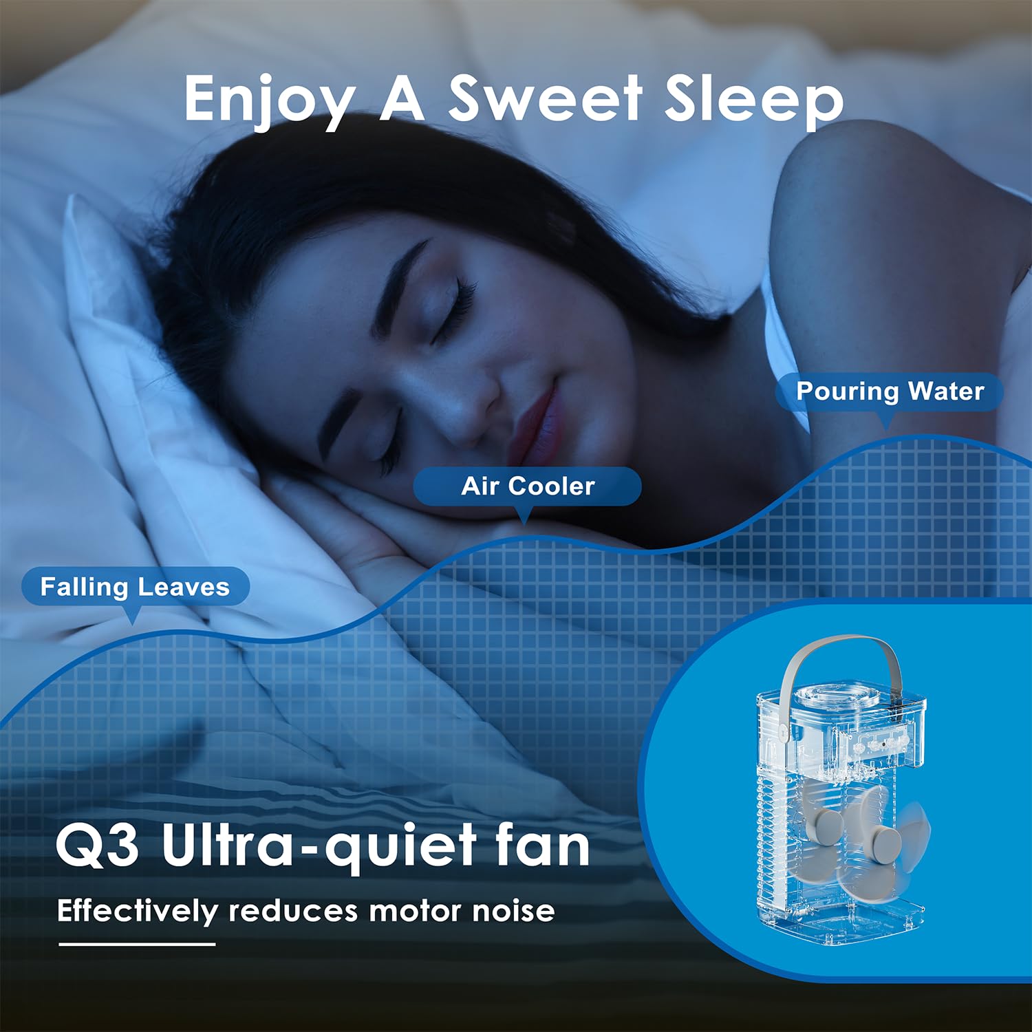 Portable Air Conditioners Fan,1500ML Dual nozzle Evaporative Mini Air Conditioner with Remote, 3 Wind Speed & 7 LED Light, Mobile personal Cooling fan for Room/Office(White)