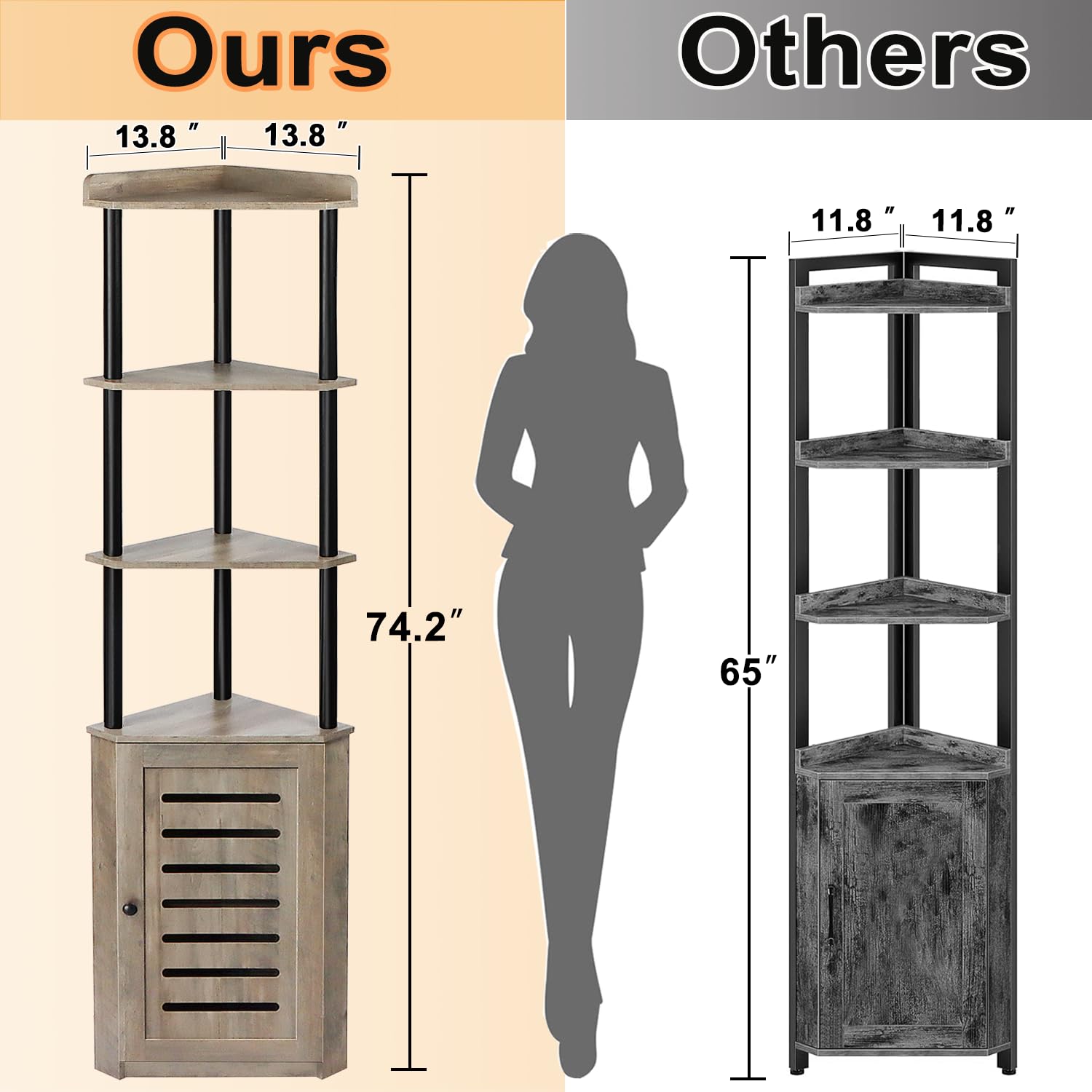 Timberer 6-Tier Corner Shelf with Storage, Corner Bookshelf, 74.2" Tall Corner Stand Display Storage Rack for Living Room, Home Office, Kitchen, Bar, Small Space, Greige and Black