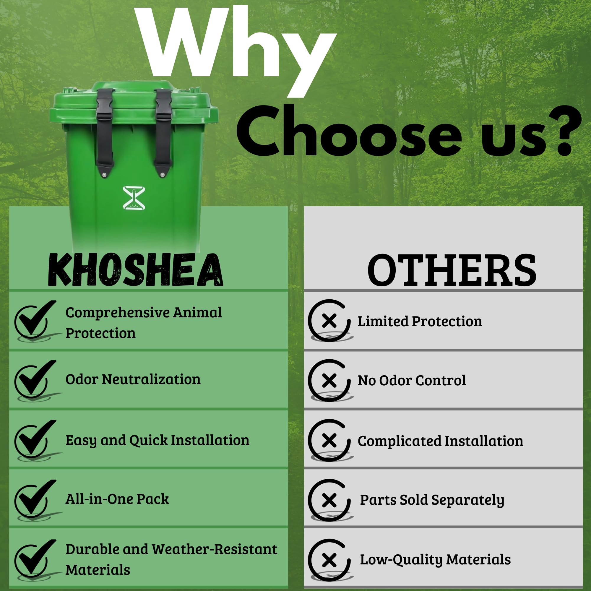 Trash Can Lock Lid - Bear Proof Trash Can - Trash Can Lock For Animals - Outdoor Trash Can With Locking Lid | Safe To Bears, Raccoons, Squirrels| Includes Deodorant Pack To Eliminate Odors