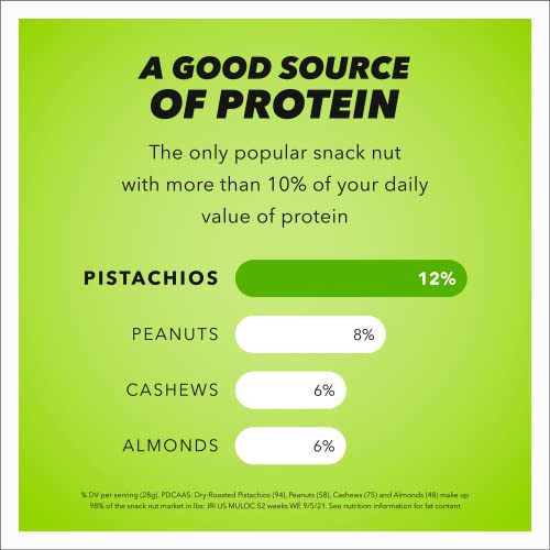 Wonderful Pistachios No Shells, 3 Flavors Mixed Variety Pack of 9 (0.75 Ounce), Roasted & Salted Nuts (4), Chili Roasted (3), Honey Roasted (2), Protein Snack, On-the Go Snack