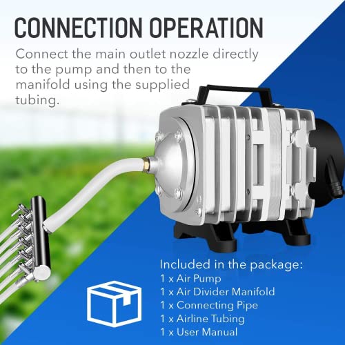 Simple Deluxe Commercial Air Pump 1030GPH, 35W, 65L/min 6 Outlet for Aquarium and Hydroponic Systems, Silver
