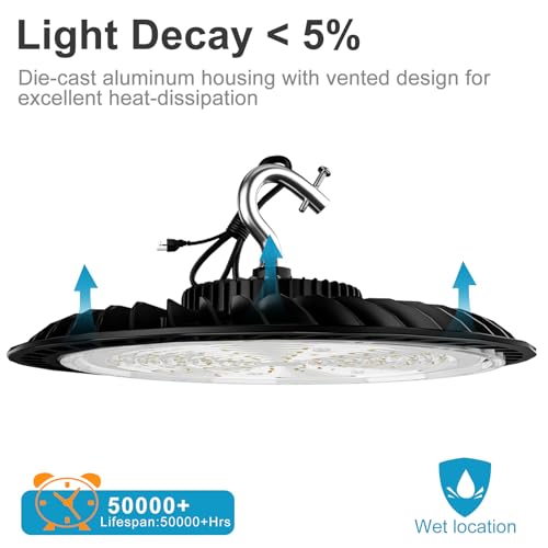 Upgrade 20Pack 280W LED High Bay Light AC100-277V 42000LM High Bay LED Light, 5000K UFO Lights for Commercial Bay Lighting(Coverage:66~110ft at Height:30~50FT)