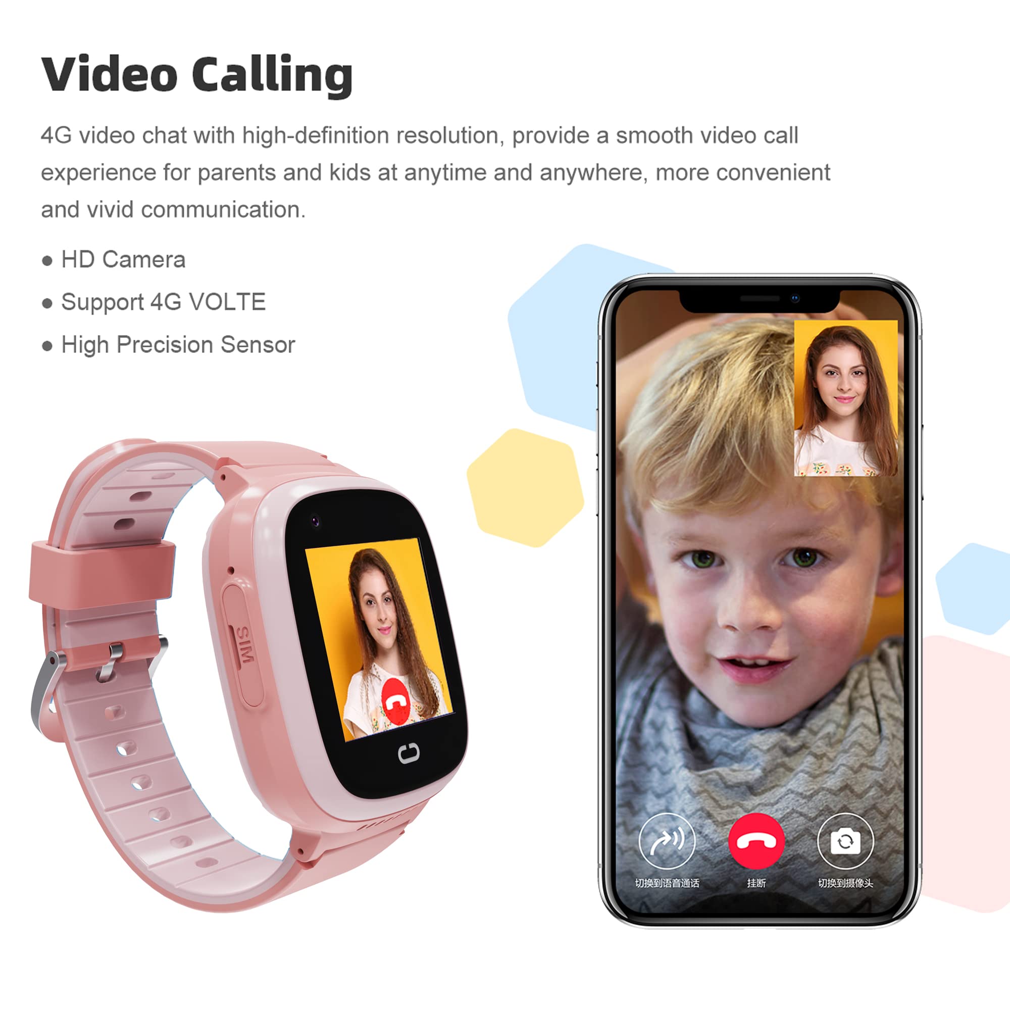 PTHTECHUS Kids Smartwatch with GPS 4G, HD Touchscreen Watch with Phone GPS Tracker Real Time Location SOS Video Call Voice Chat Camera Waterproof Compatible Android and iOS for Boys Girls Gift