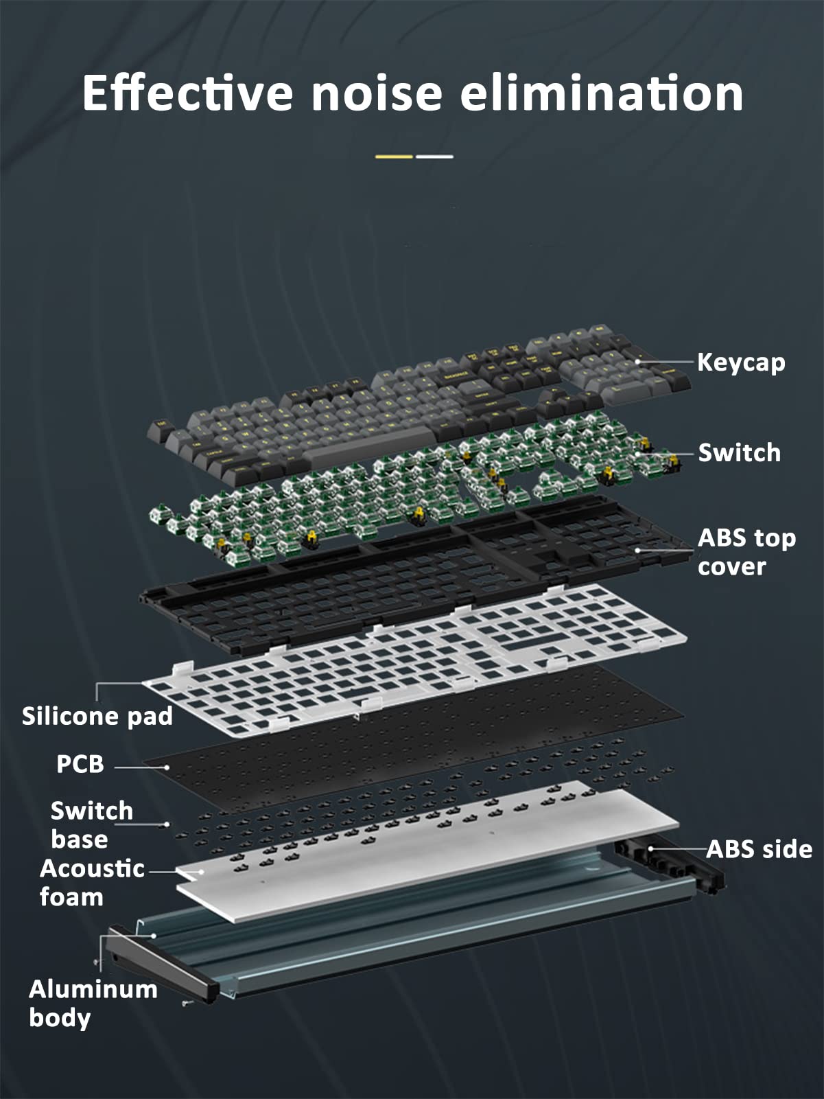 PLRG CNC Aluminum Mechanical Keyboard, 87 Key PBT Keycap Wired RGB Hotswap Anti-ghosting Ergonomic Gaming Keyboard Green Switch