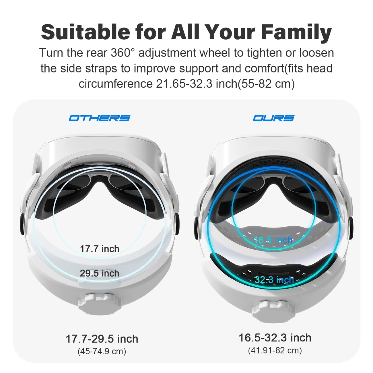 MAIORD Adjustable Head Strap for Oculus Quest 2, Lightweight Elite Strap for Enhanced Support and Comfort, Accessories for Oculus Quest 2, No Battery