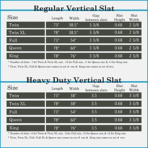 Treaton 0.68-Inch Vertical Mattress Support Wooden Bunkie Board/Bed Slats, Queen, Beige