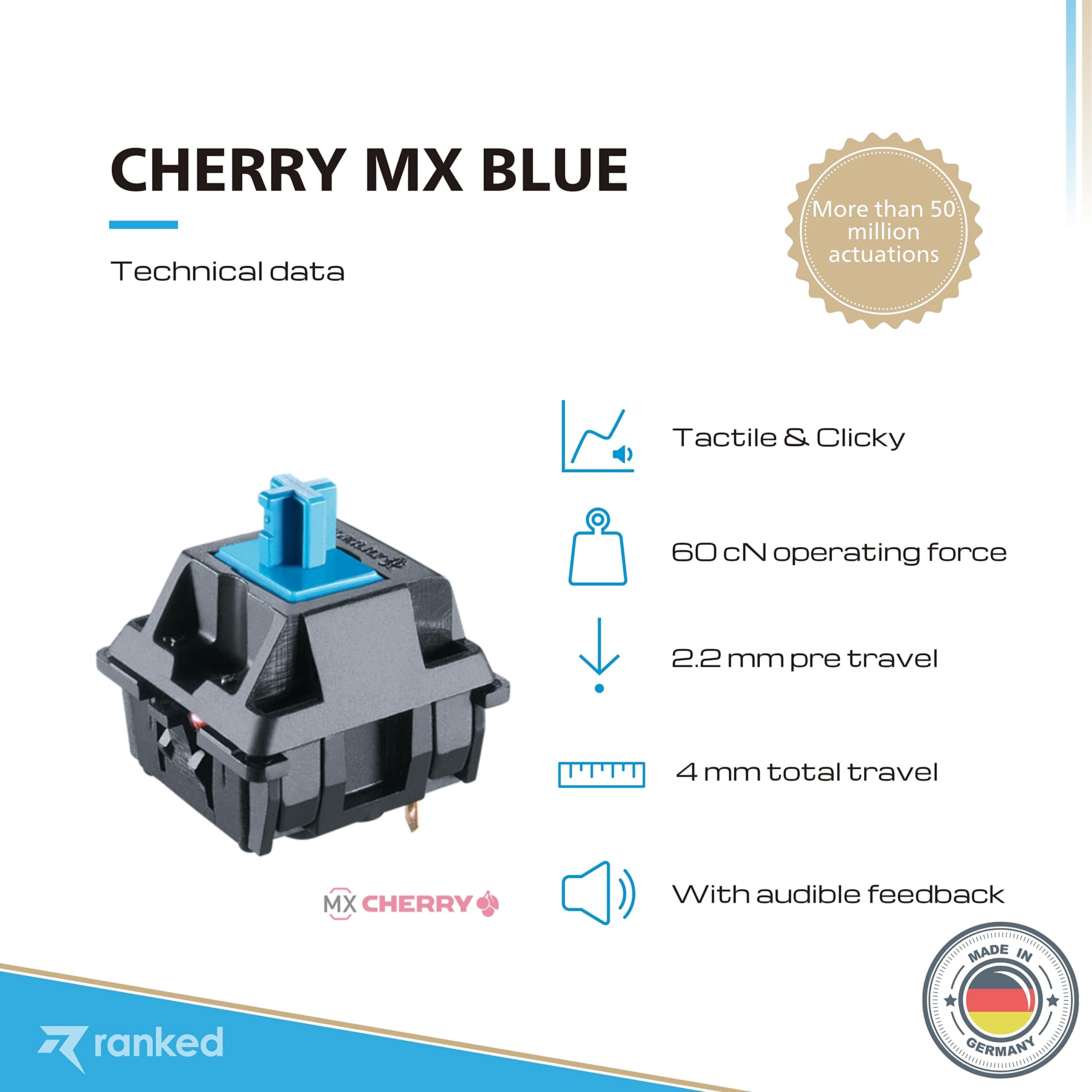 Ranked Bundle of 10 Cherry MX Blue Switches for Mechanical Gaming Keyboards Premium CNC Machined Switch Opener