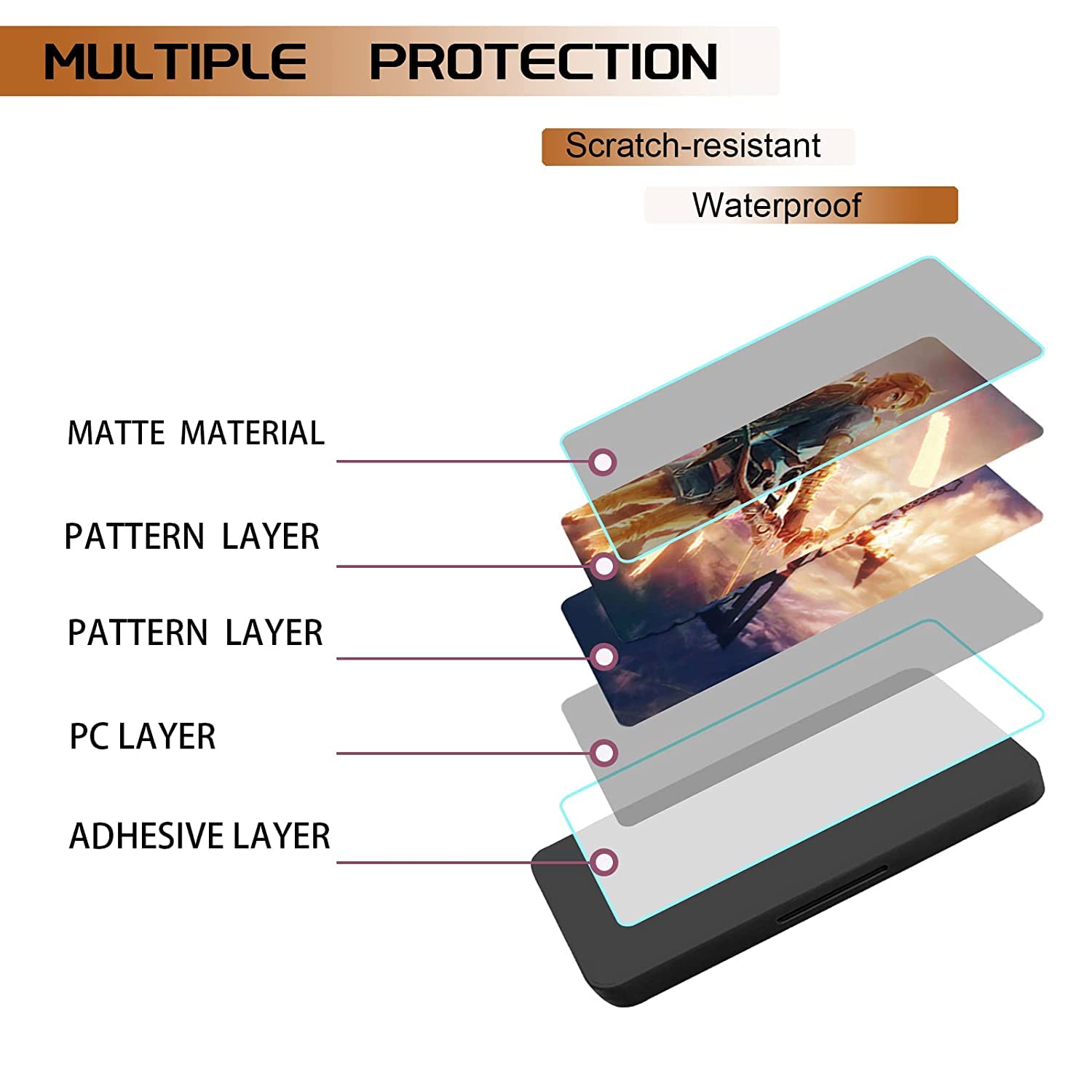 MAQRBAQR Game Card Case for Nintendo Switch & Switch OLED Game Cards - Dynamic 3D Patterned Nintendo Switch Game Case with 24 Game Card Slots & 24 Micro SD Card Slots (Zelda)