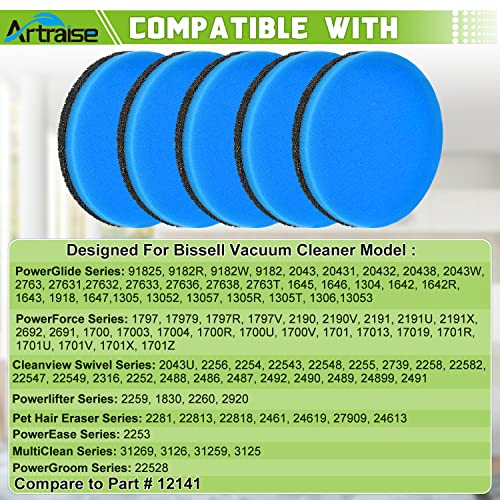 Vacuum Filter For Bissell Style 1214 Cleanview Swivel Rewind & PowerGlide Pet Powerlifter and PowerForce Cleaner, Compare to Part # 12141, 5 Pack Foam Filters
