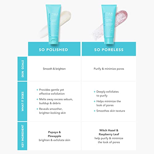 TULA Skin Care So Poreless Exfoliating Blackhead Scrub | Powerful and Gentle Exfoliation, Refreshing and Smoothing, Contains Probiotic Extracts, Volcanic Sand, Pink Salt, and Witch Hazel | 82 g