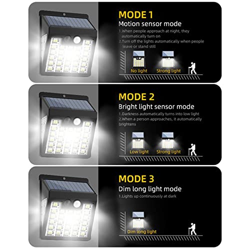 Solar Outdoor Lights, Street Light Ip65 Waterproof Outdoor Solar Powered Dusk to Dawning with Motion Sensor Led Floods Light for Parking Lot, Drive-Way