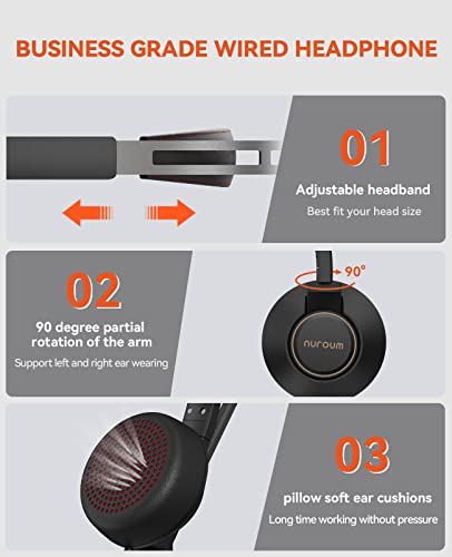 NUROUM Single Ear Computer Headset with Microphone,Wired AI Noice Cancelling Headset with USB in-line Control,USB/Type-C/3.5mm Jack for Calling/Gaming/Conference/Music