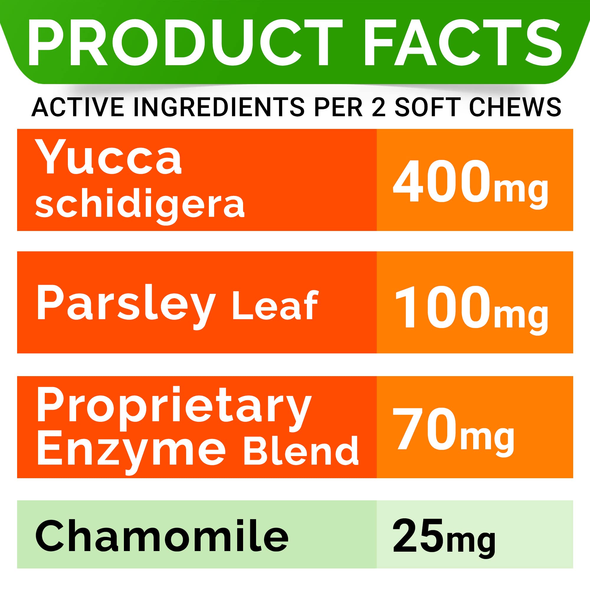 STRELLALAB No Poo Chews for Dogs - Stop Dog Poop Eating - Coprophagia & Stool Eating Deterrent with Probiotics, Digestive Enzymes & Immune Support, Poultry Flavor, Made in USA - 120 Soft Chews