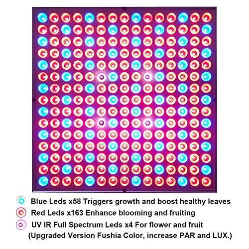 Osunby LED Grow Light 75W UV IR Growing Lamp for Indoor Hydroponic Plants