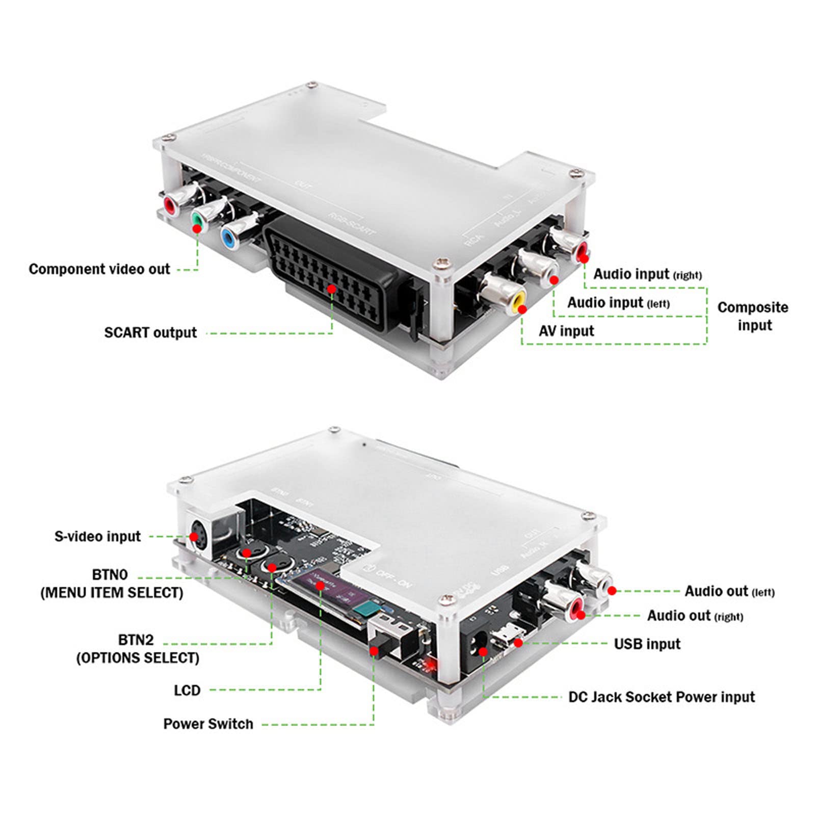 OSSC Add On Board ABS Converter High Definition OSSC with Composite SVideo for Retro Game Console