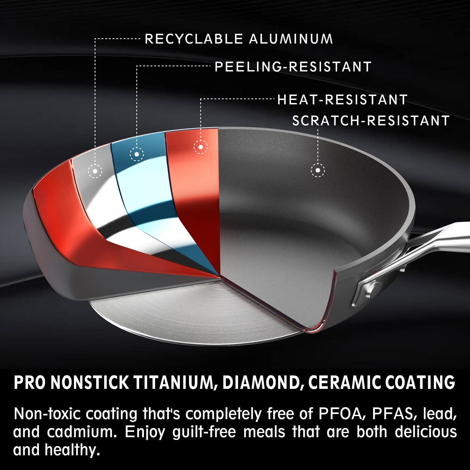 MsMk Titanium and Ceramic Nonstick Wok pan with lid,12.5 Inch Woks & Stir Fry Pans with Stay-Cool Handle,Flat Bottom Wok Suits for Induction, Electric, Gas, Halogen, All Stoves