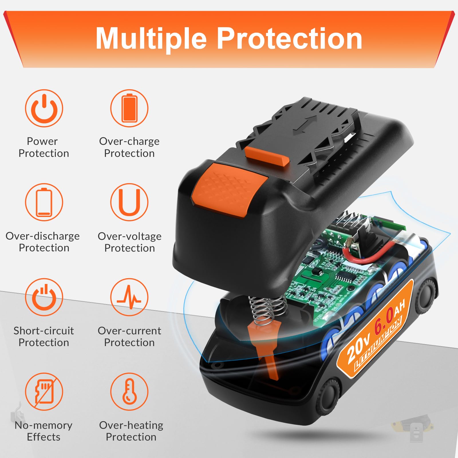 SUnMilY Upgraded 4Pack 6.0Ah Replacement for Dewalt 20V Max Battery Compatible with Dewalt 20V Battery DCB200 DCB201 DCB204 DCB206 DCD/DCF/DCG/DCS Series Cordless Power Tools