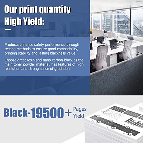 VersaLink C9000 Black Toner 106R04065 - ONWARD 1 Pack 106R04065 Standard Capacity Toner (19,500 Pages) Replacement for Xerox VersaLink C9000 Printer