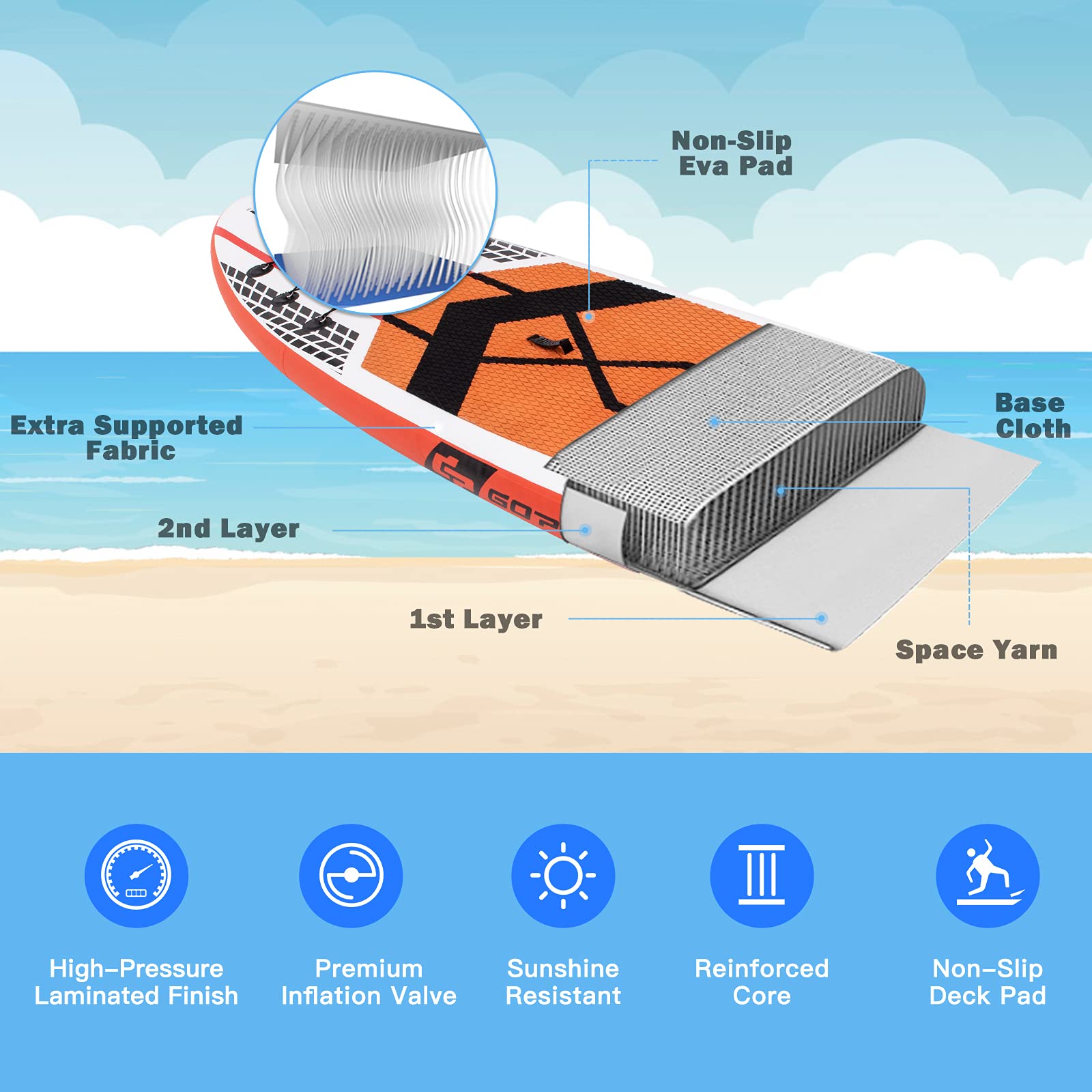 GOPLUS 10.5' Inflatable Stand Up Paddle Board SUP Cruiser with Fin, Adjustable Paddle, Hand Pump and Carry Backpack (Orange)