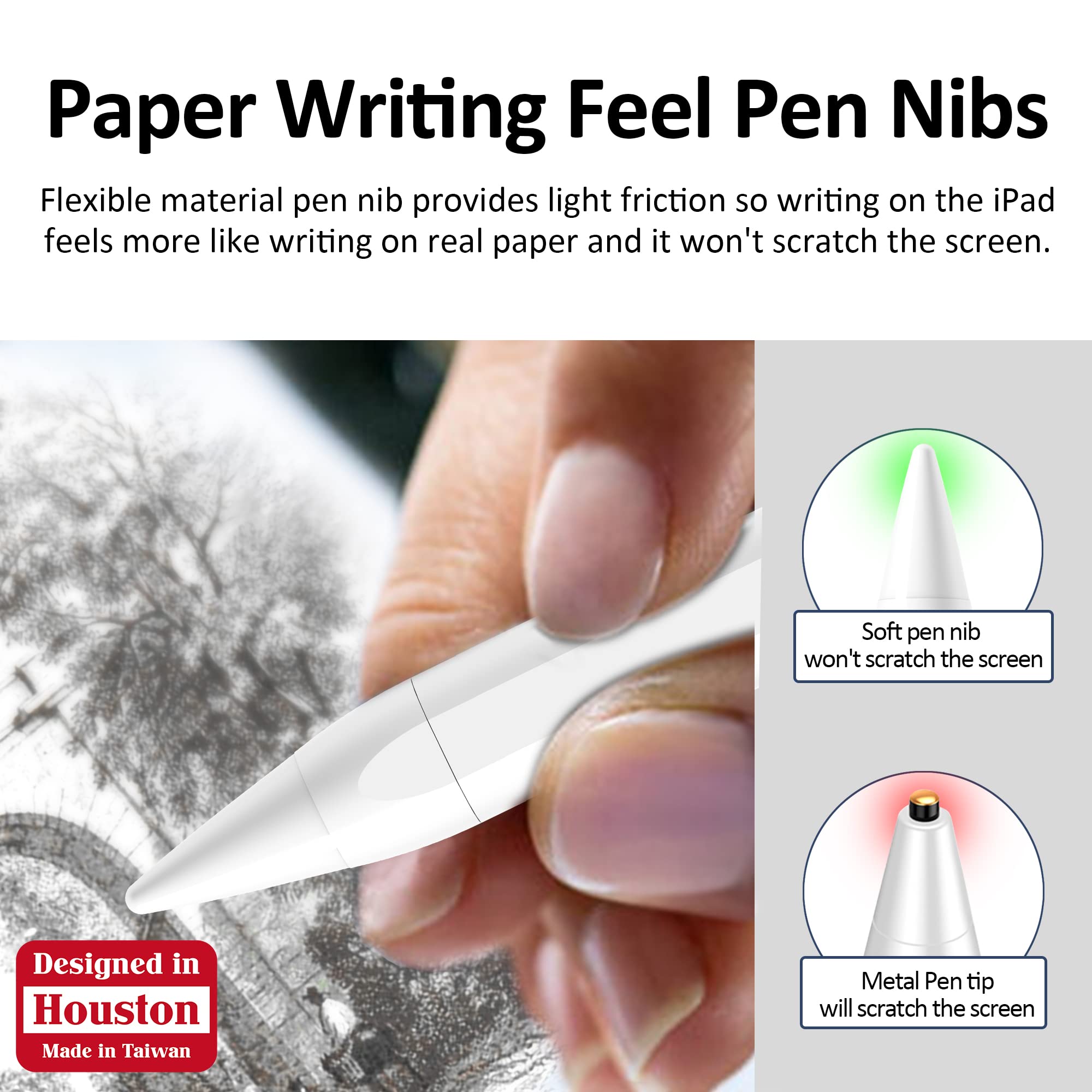 RENAISSER Monet 520 Stylus Pen for iPad, Designed in Houston, Made in Taiwan, Support Palm Rejection, USB-C Fast Charging, Built-in Magnets