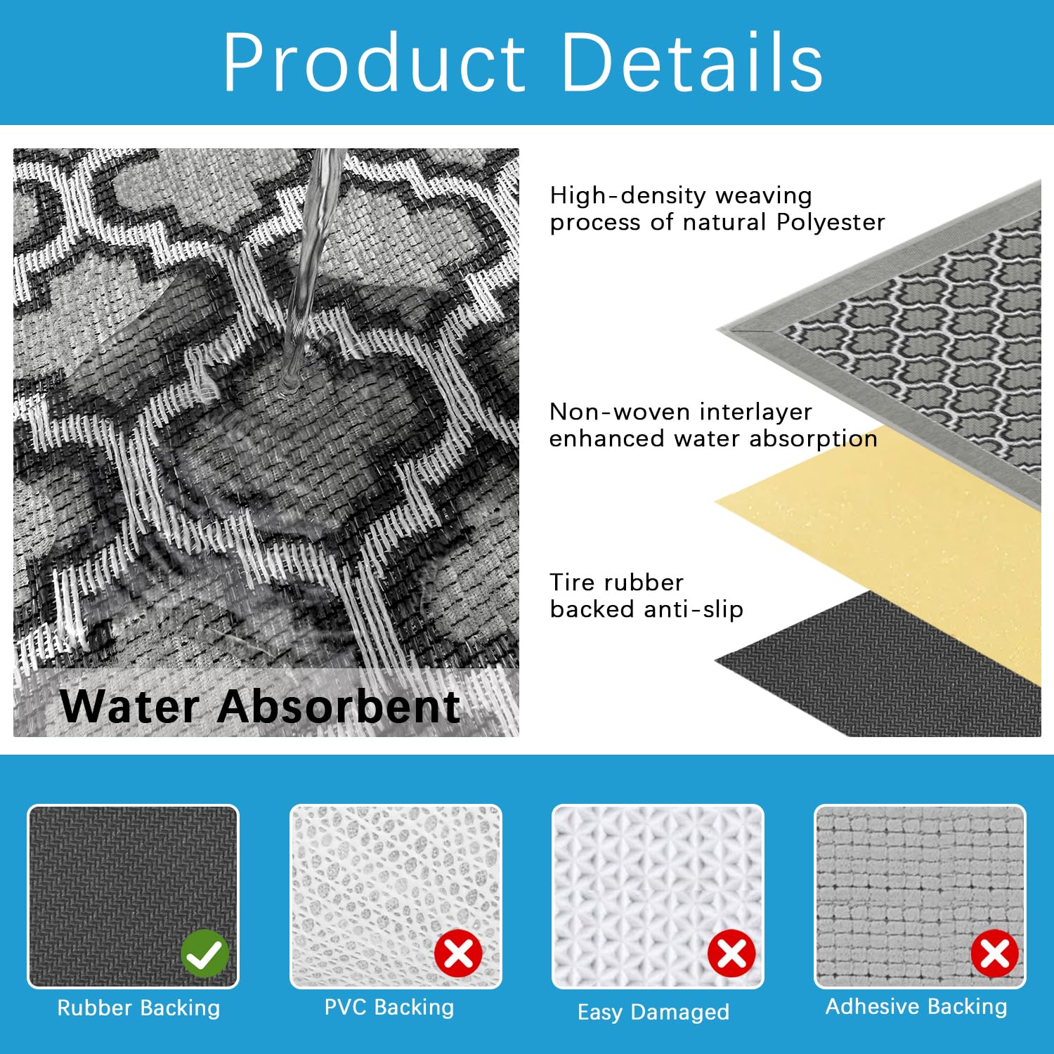 GOYLSER Kitchen Floor Mat Cushioned Rug Runner Mat Kitchen, Thick Waterproof Non-Slip Grey Kitchen Rugs for Hardwood Floors, Washable Rugs for Kitchen Floor, Gray Kitchen Rugs Non Skid, 60"x26"