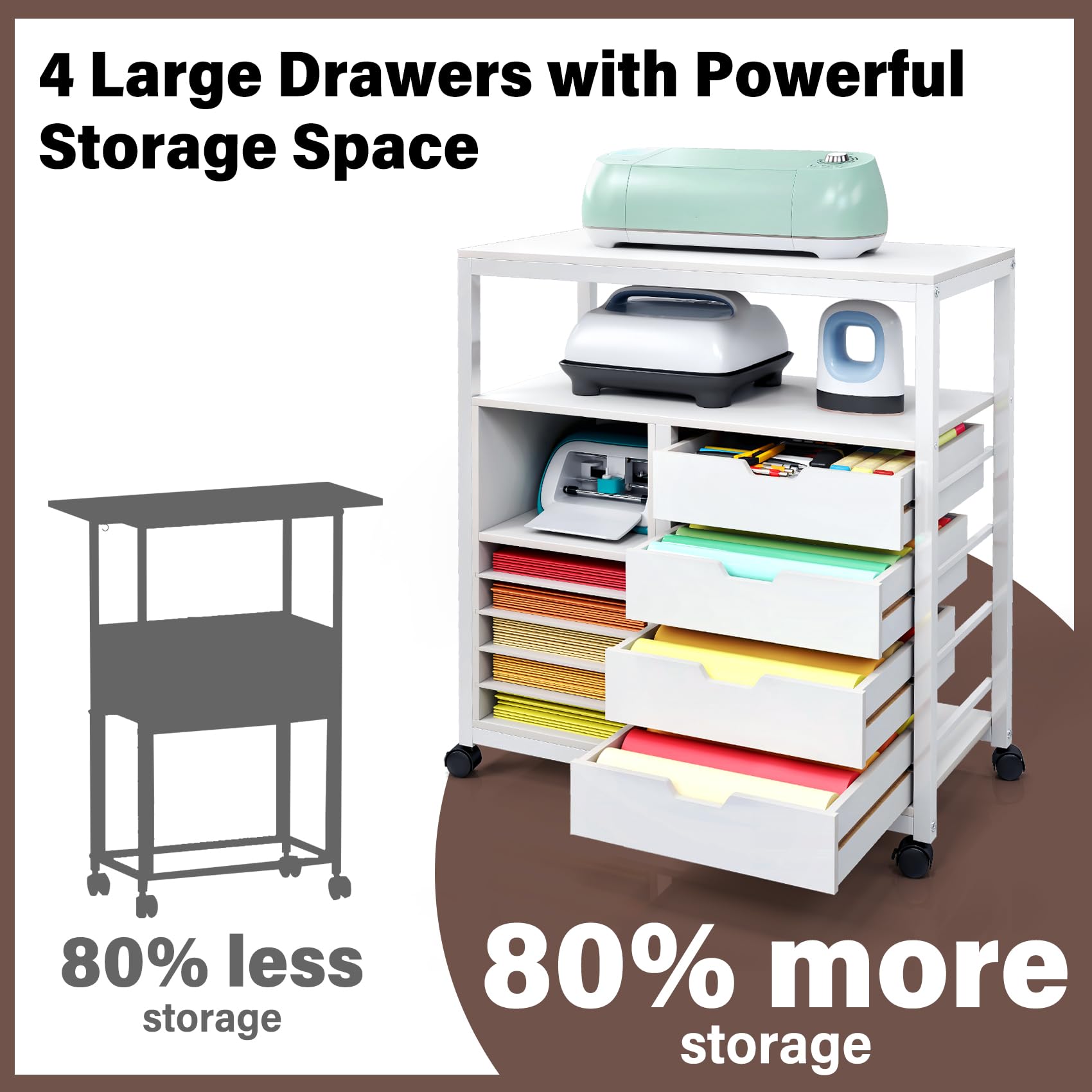 TC-HOMENY Craft Organizer Storage Cart, Rolling Cart Organizer, Vinyl Roll Holder and Cutting Machine Storage Cabinet, Craft Cart with Drawers for Craft Room Organizer 32" W x 16" D x 34" H