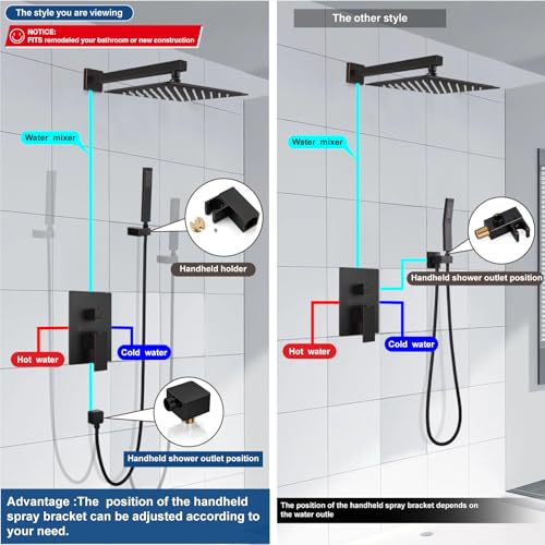 Midanya Oil Rubbed Bronze Bathroom Shower System Wall Mount Shower Faucet Set 10 Inch Square Rainfall Shower Head High Pressure Shower Fixture with Handheld Sprayer Rough-in Valve and Trim Included