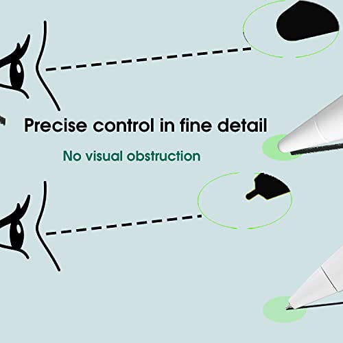 Upgraded Pencil Tips fits for Apple 2nd 1st Gen iPad Pro Pencil,0.78mm No Wear Out Fine Point Precise Control Apple Pen Tip,Longer Tips High Strength Material,White