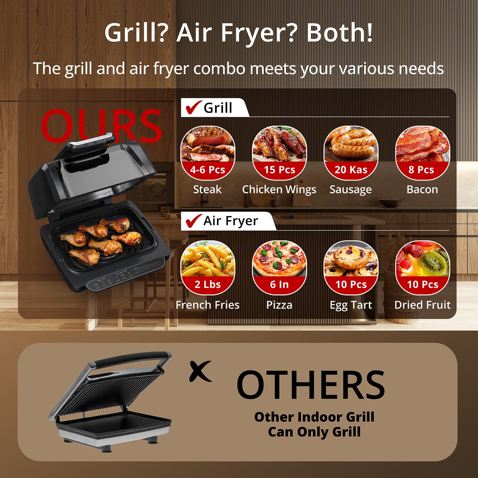 Indoor Grill Smokeless, Air Fryer Grill Combo with Adjustable Temperature to 450°F, Electric Grill with Viewing Window, Removable Nonstick Grate, Fast and Even Heating, 4Qt for Family, with Tongs