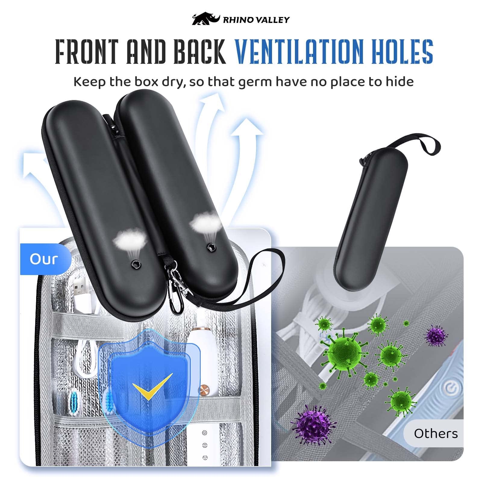 Rhino Valley Electric Toothbrush Travel Case, Hard EVA & Tin Foil Lining Carrying Case Holder Container with Strap & 2 Breathable Holes, Compatible with Oral-B/Oral-B Pro Smartseries