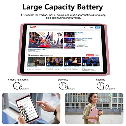 Tablet Android 12 Tablets 8 inch, WiFi 6 Tablet Computer 2GB RAM 32GB ROM, 1280x800 IPS Touch Screen, 2+8MP Dual Camera, 4300mAh Battery, Google GMS Certified Tablet PC, Pink