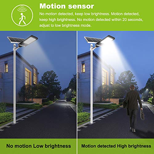 NIORSUN 400W Solar Street Lights Outdoor, Motion Sensor Dusk to Dawn Solar Security Flood Lights with Remote IP67 Waterproof for Parking Lot, Backyard, Driveway, Stadium, Garden(Bright White)