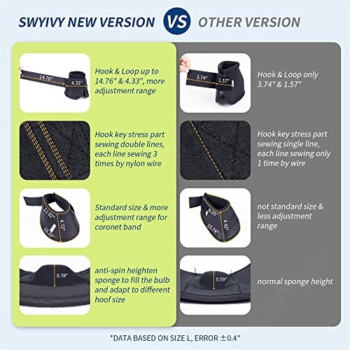 SWYIVY Weaver Bell Boots for Horses, Over Reach Classic Equine Bell Boots, Professional Choice Quick-Drying Washable, Soft&Breathable Inner, Pair