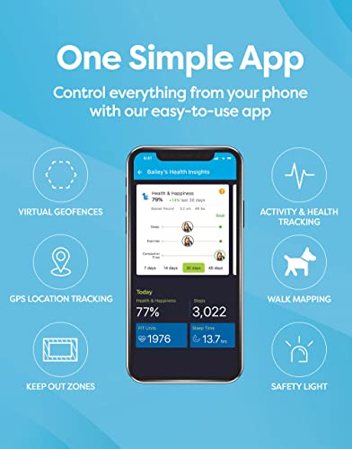 Wagz® Freedom Smart Dog Collar™ with New Boost Battery for Nearly 3X More Battery Life – Shock-Free Wireless Fence & Wellness System, Virtual Geofences, GPS Location & Activity/Health Tracking