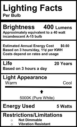 Grimaldi Lighting LED Bulb, Vibration Resistant Garage Door Bulb, 400 Lumens, 5 Watts, 2 Pack, Pure White (5000K), A15 Style Bulb, Not Dimmable, 40W Equivalent