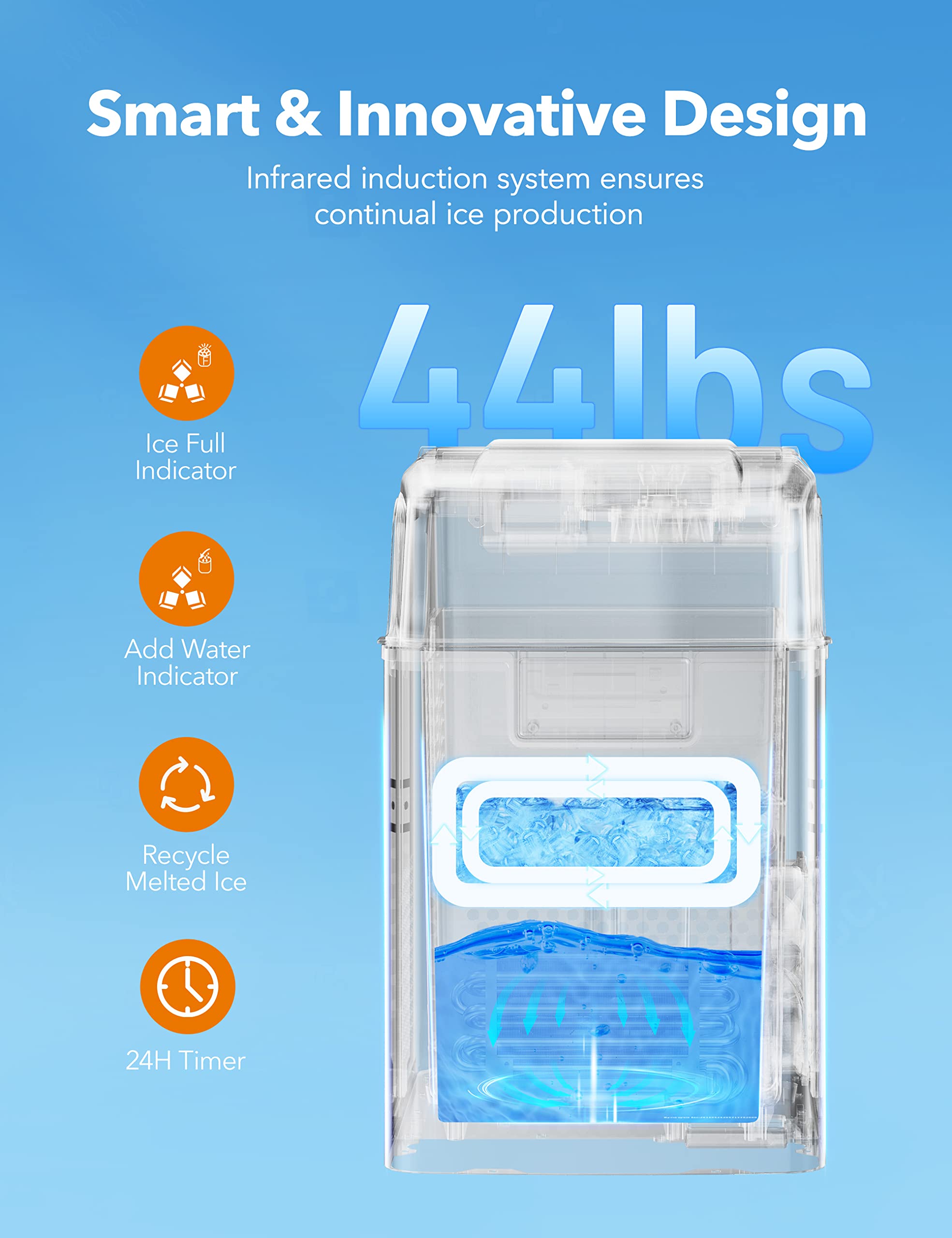 Nugget Ice Maker Countertop 44lbs, Pebble Ice Maker Machine, 15mins Ice-Making, Self-Cleaning, 4lbs Ice Backet, 2.2L Water Tank, Sonic Ice Maker for Home Office Bar Party