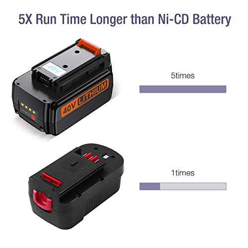 Powerextra 3.0Ah 40-Volt MAX Replacement Battery Compatible with Black&Decker LBX2040 LBX36 LBXR36 LBXR2036 40V Lithium Ion Battery