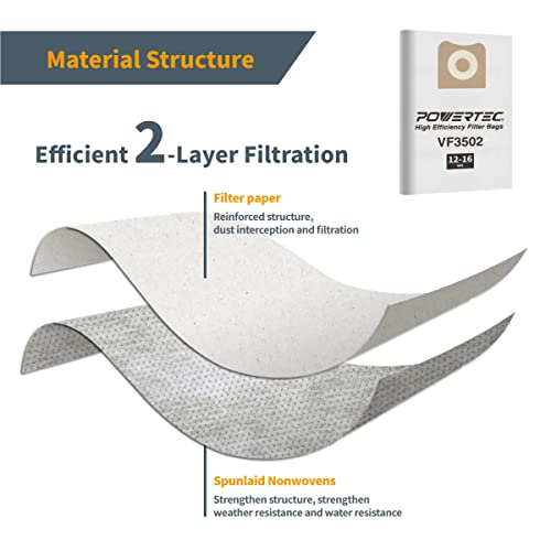 POWERTEC 75002P2 (4PK) Filter Bags for Ridgid VF3502 12-16 Gal Wet Dry Vacuum