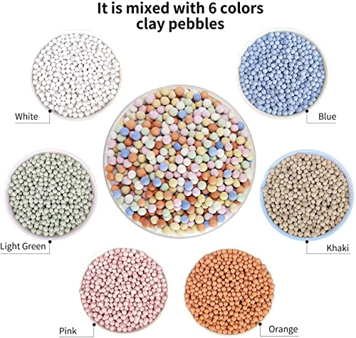 nutroeno Leca Expanded Clay Pebbles for Plants - Hydro Clay Balls Potting Mix for Orchid, Cactus, Succulents, Grow Medium for Hydroponics, Drainage, Decoration, Aquaponics. HY053 - 1.8 KG 3-5 mm