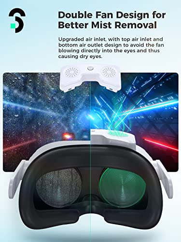 VR Cooling Fan Compatible with Meta/Oculus Quest 2, SOOMFON Upgraded Face Pad with Double Cooling Fan System and Five Ventilation Modes, Accessories to Relieve Lens Fogging and Hot Air
